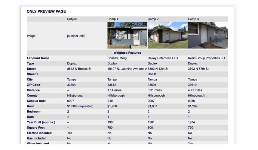 Rent Reasonableness | Emphasys Housing Locator Services